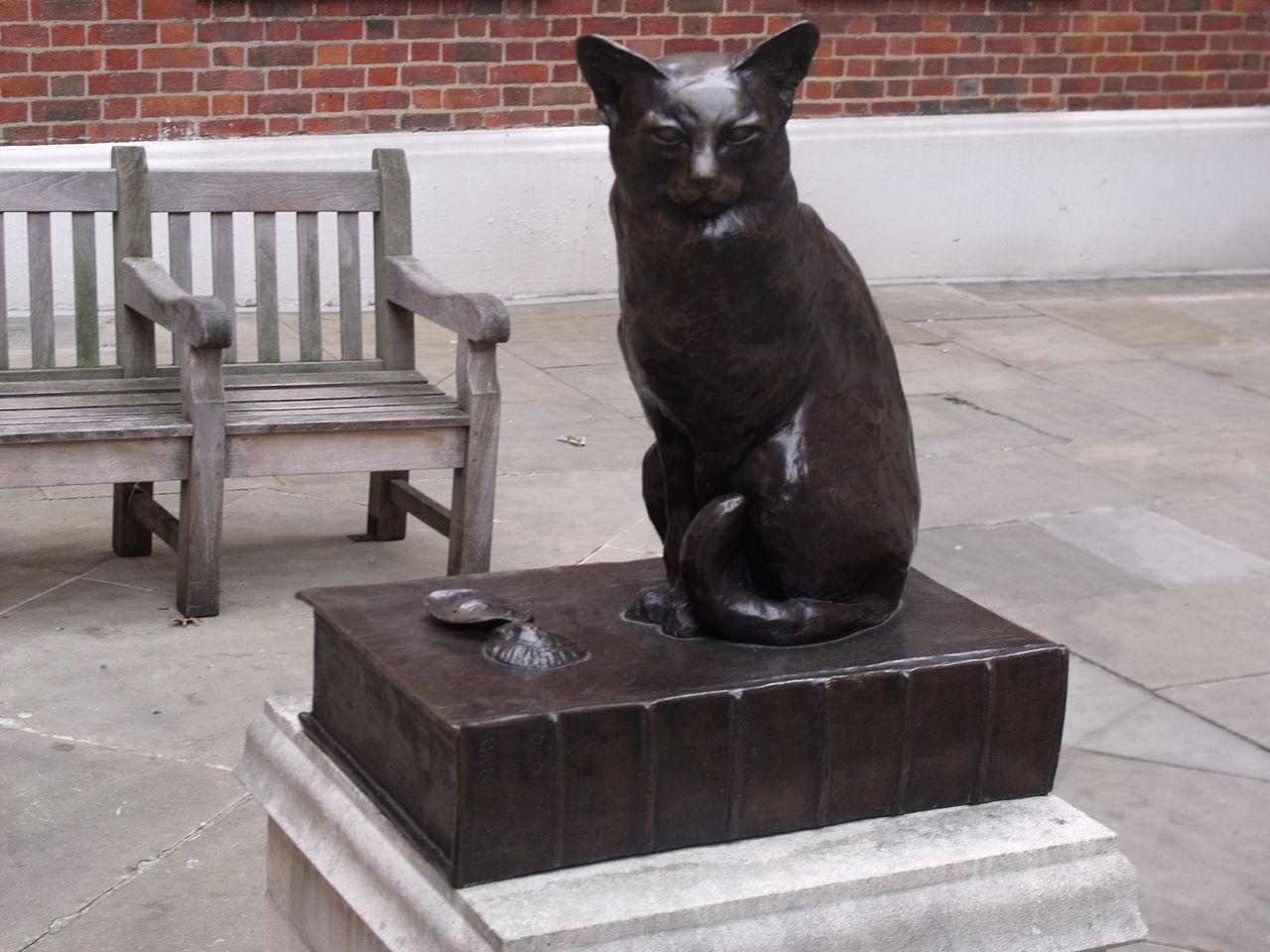 15 Famous Black Cats in History and Culture - with Pictures